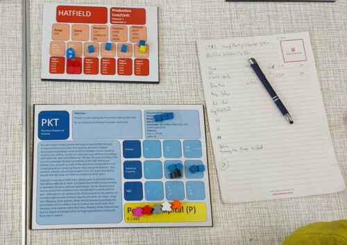 Future Procurement Game - Military Muddling